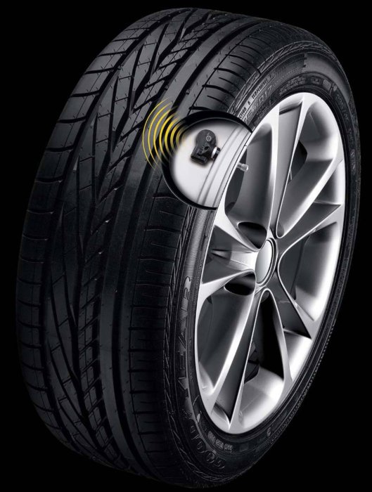 不熟 Smart Sensor，別說你懂 IoT！智慧型感測器懶人包，讓你一次看懂應用、趨勢和挑戰